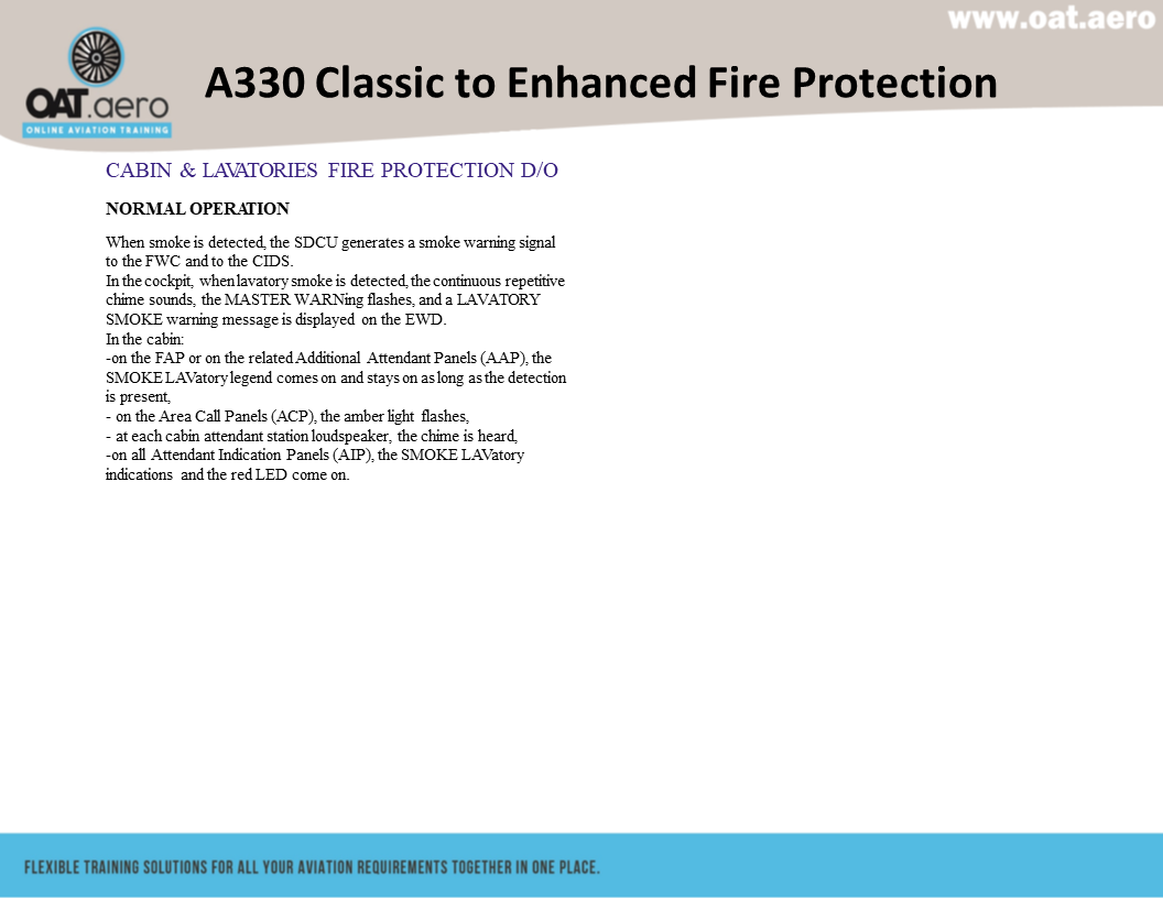A330 80hr Gen Fam Module 9a Fire Protection Enhanced - Online Aviation ...