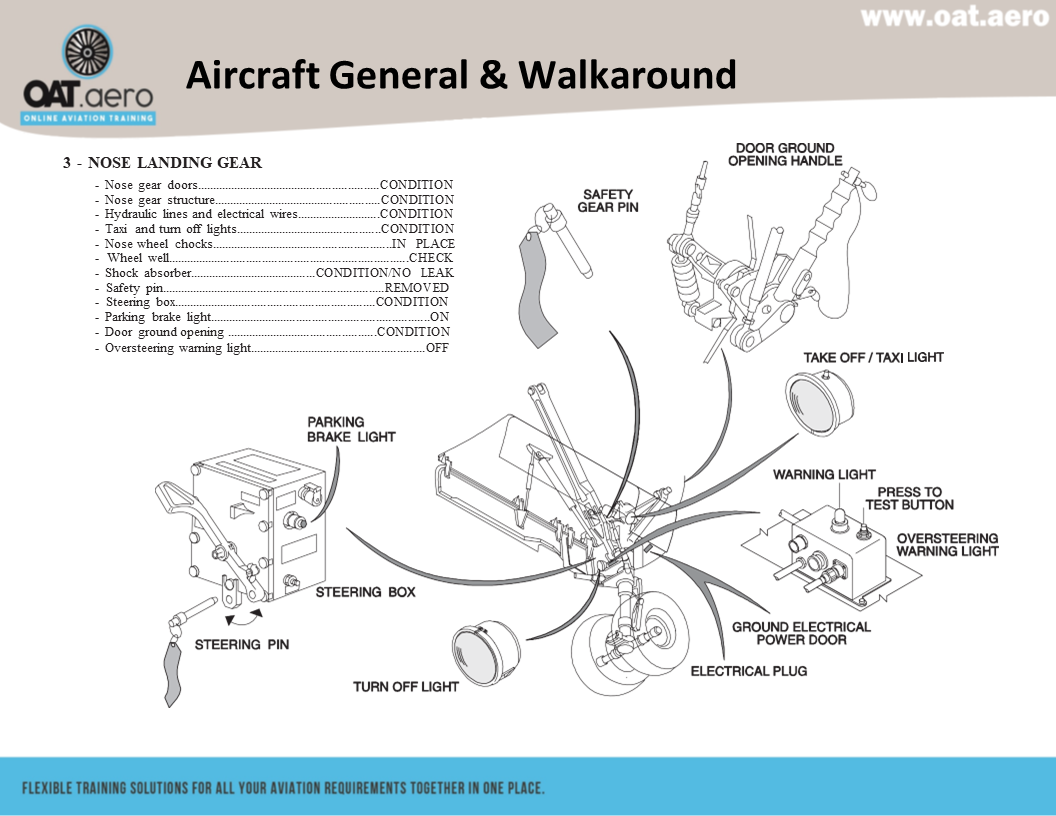 A330 80hr Gen Fam Module 1 General - Online Aviation Training