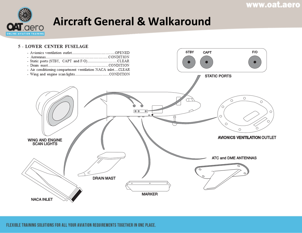 A330 80hr Gen Fam Module 1 General - Online Aviation Training