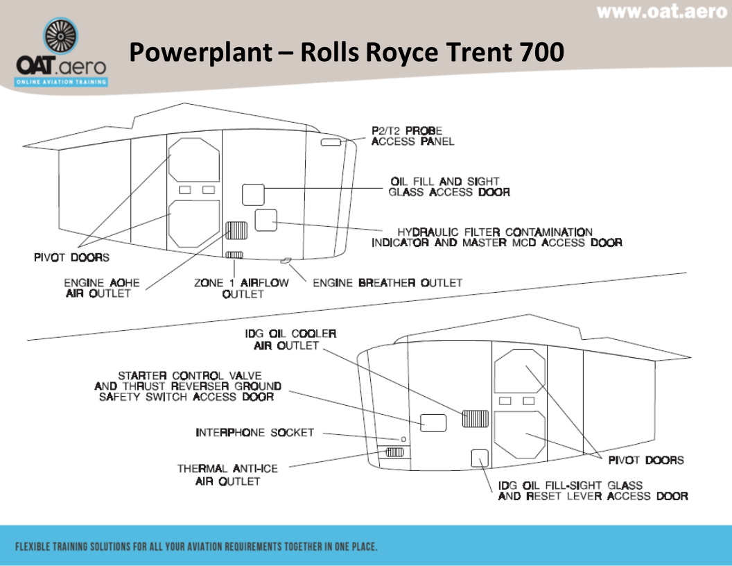 A330 80hr Gen Fam Module 23 Powerplant Trent 700 - Online Aviation Training