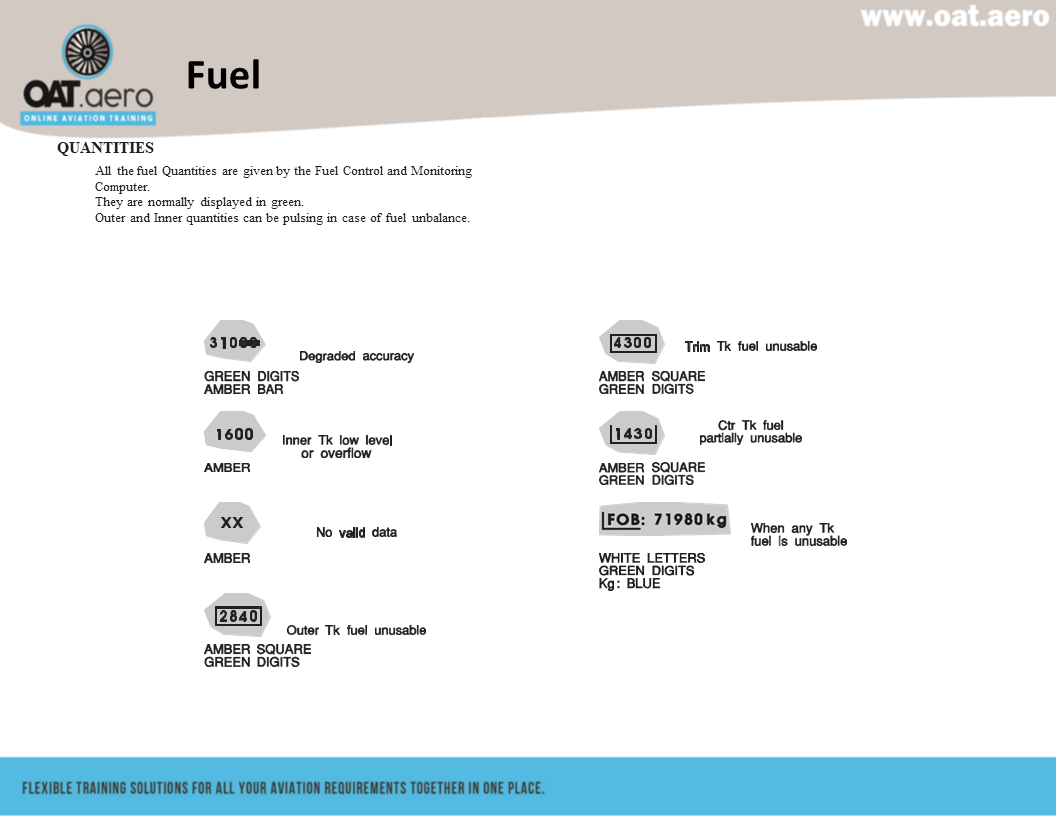 A330 80hr Gen Fam Module 11 Fuel - Online Aviation Training