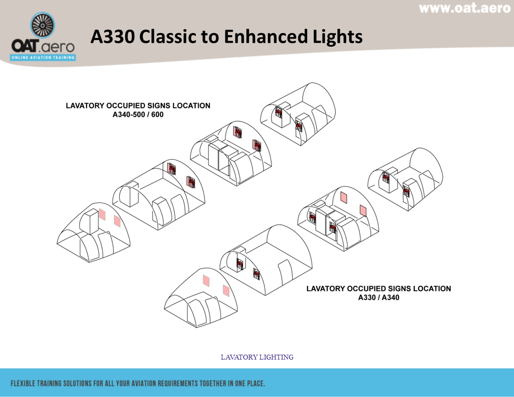A330 80hr Gen Fam Module 16a Lights Enhanced - Online Aviation Training