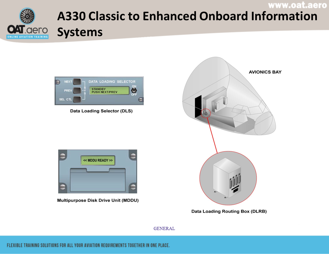 A330 80hr Gen Fam Module 20a Onboard Maintenance Enhanced - Online ...