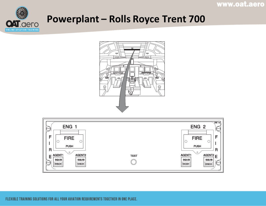 A330 80hr Gen Fam Module 23 Powerplant Trent 700 - Online Aviation Training