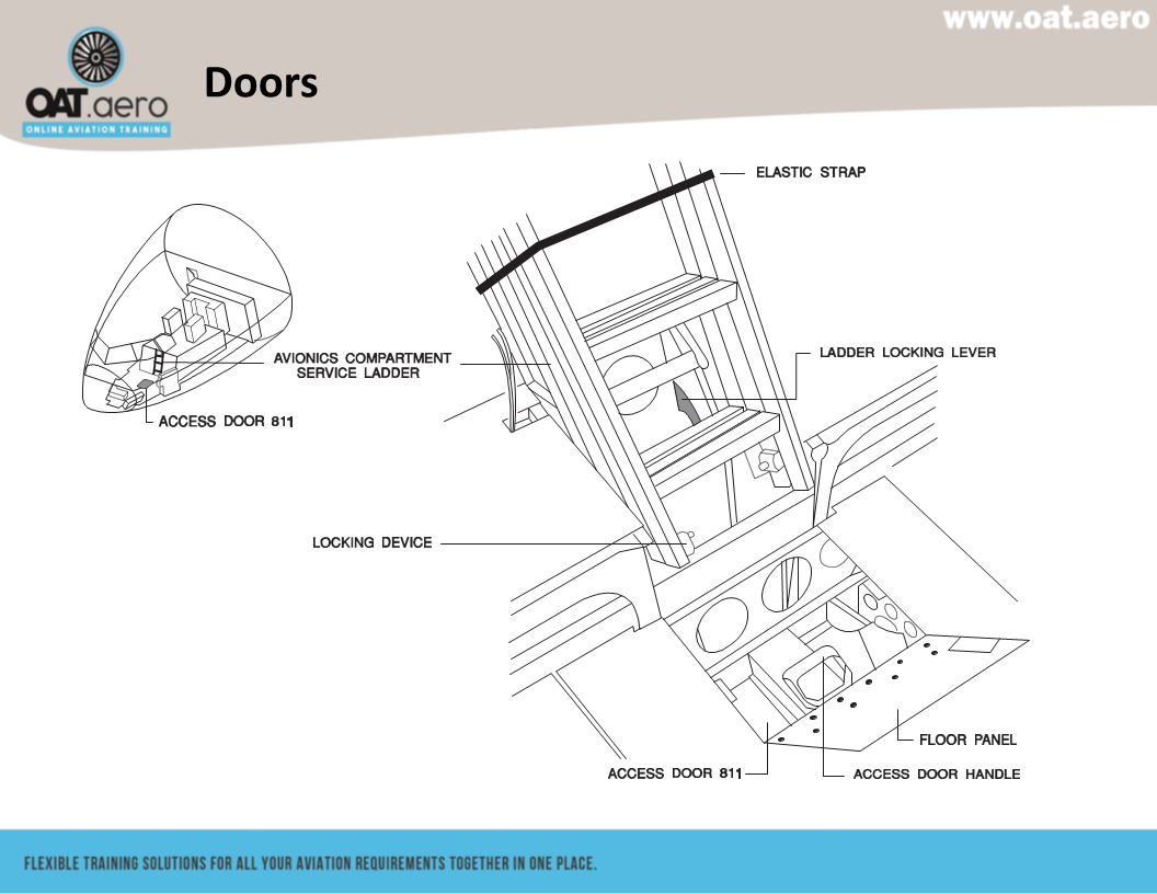 A330 80hr Gen Fam Module 22 Doors - Online Aviation Training