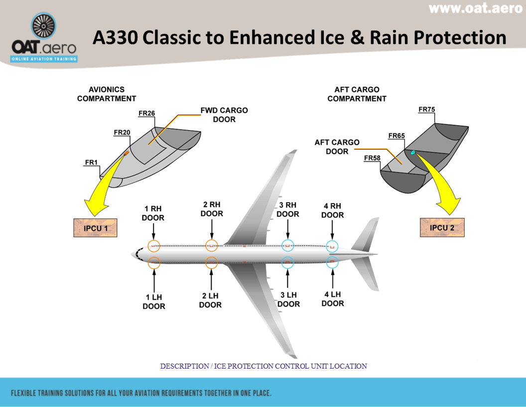 A330 80hr Gen Fam Module 14a Ice & Rain Enhanced - Online Aviation Training